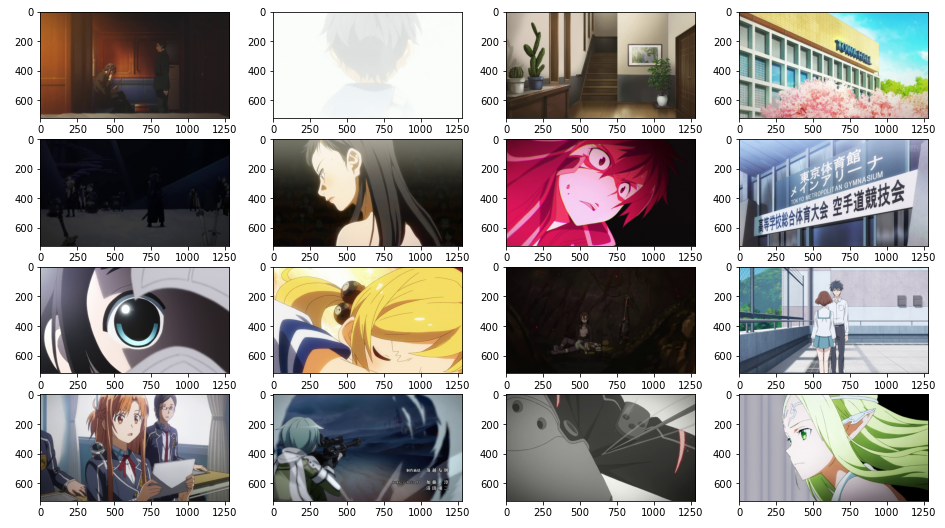 SRGAN으로 애니메이션 업스케일하기